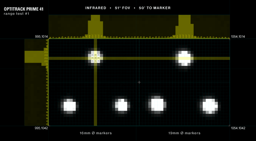Motion Capture for Robotics | Optitrack.com